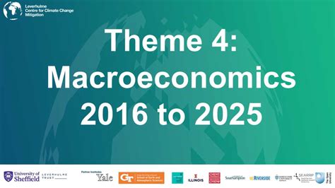 New On The Blog Theme 4 Macroeconomics Update 2016 2025 Leverhulme