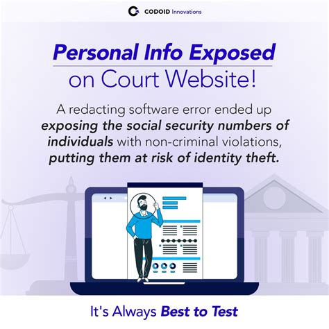 Codoid Innovations On Linkedin Softwarequalityassurance