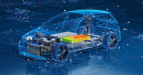 Altair Survey Shows Digital Twin Technology Key To Driving Sustainability In Automotive Sector