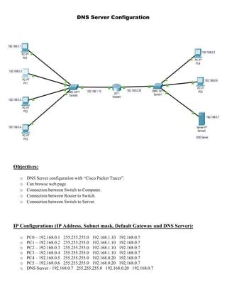 DNS Server Configuration With Cisco Packet Tracer PDF