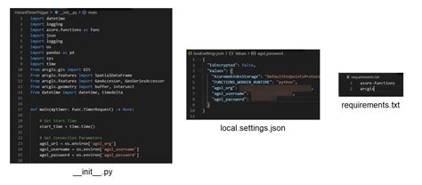 Integrating The Arcgis Api For Python And Survey With Azure Functions