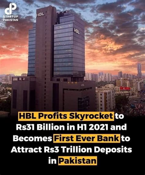 Gul Muhammad Posted On Linkedin