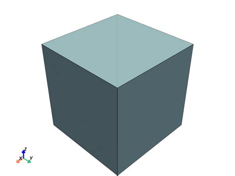 Pyvistaplotteraddaxes — Pyvista 0460 Documentation