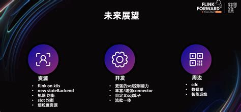 货拉拉基于 flink 计算引擎的应用与优化实践 flink 物流应用 csdn博客