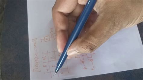 Realization Of Boolean Expression Using Static Cmos Youtube