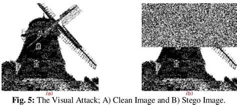 Figure 5 From An Extensive Analysis And Conduct Comparative Based On Statistical Attach Of Lsb