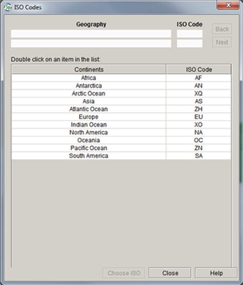 Managing Iso Codes In Specify Trees Specify Community Forum