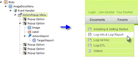 action elements example with an event handler popup menu logi analytics