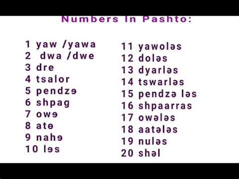 Easy Pashto Numbers Youtube