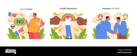 assertiveness conflict resolution and interpersonal skills concept