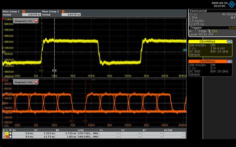 DS UH Q Is This Open LDI Eye Diagram Looks Correct Interface Forum Interface TI