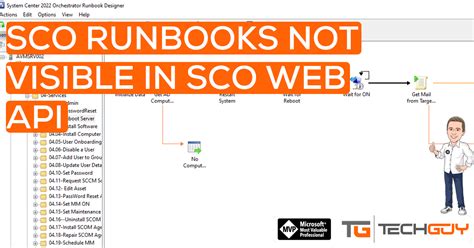 Techguy Service Management Automation Powershell Azure Automation
