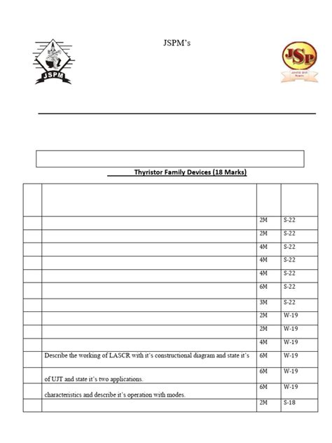 937967051 Unit Wise Question Bank Unit 1 Pdf Computer Engineering