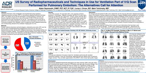 PDF US Survey Of Radiopharmaceuticals And Techniques In Use For Ventilation Part Of V Q Scan