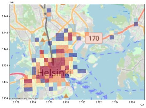 Static Maps