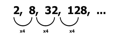 number series examples and how to solve filipiknow