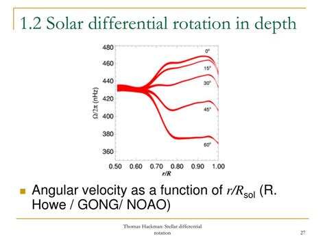 Ppt Detecting Stellar Differential Rotation Powerpoint Presentation Free Download Id 3480291