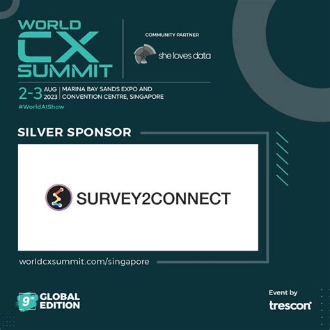 Xebo Ai On Linkedin Customerexperience Summit Leadership