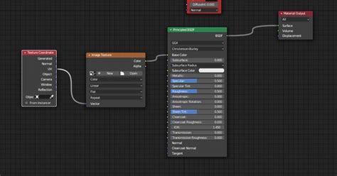 UV Texturing Issue Materials And Textures Blender Artists Community
