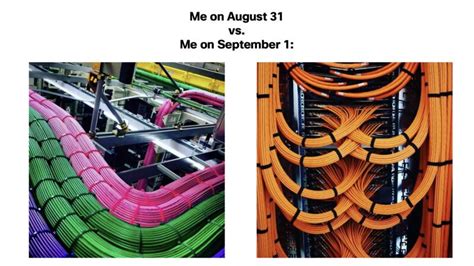 Cisco Networking On Linkedin Cisconetworking Cabling Cablewednesday 11 Comments