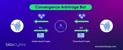 crypto arbitrage bots overview of their functionality and types