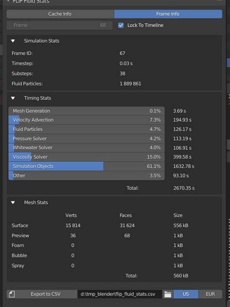 FLIP Fluids Addon A Liquid Fluid Simulation Tool For Blender By RLGUY Released Scripts