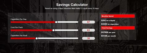 Build Simple Calculator Code For Use In Wordpress Freelancer