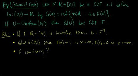ML Smirnov Transform Inverse Transform Sampling General Case YouTube