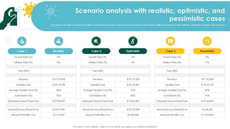 Top 10 Variable Interval Schedule Example Powerpoint Presentation