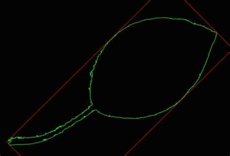 Opencv Tutorial Computer Vision With Nodejs Risingstack Engineering
