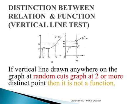 INVERSE TRIGONOMETRIC FUNCTIONS CLASS XII MODULE PDF Physics Science