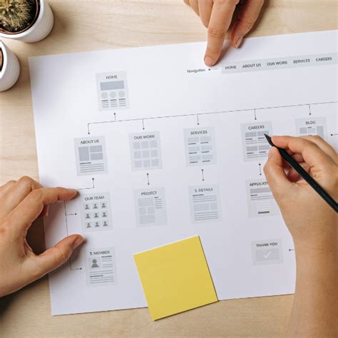 Advanced Web Development Terracad Geoscience Services Ltd