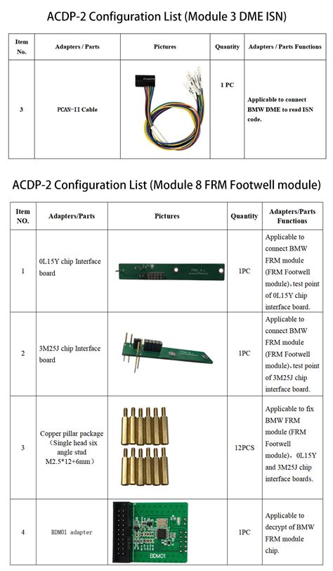 Yanhua Mini Acdp 2 Dme Clone Package Mk3