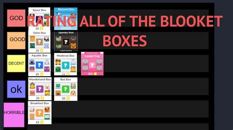 How To Make Custom Boxes In Blooket At Abbey Bracy Blog