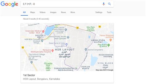 Can Anyone Explain This Rmaps