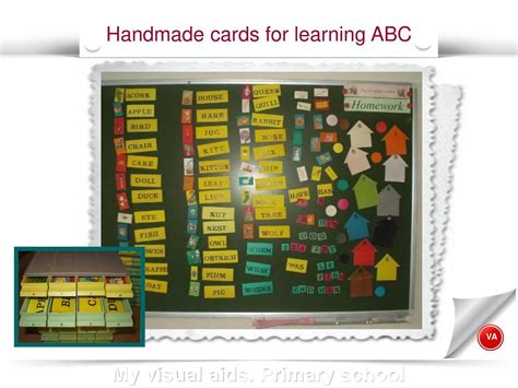 My Handmade Visual Aids Ppt Download My Handmade Visual Aids Ppt Download