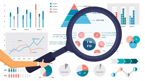 Analyzing Quantitative And Qualitative Data