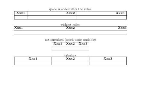text alignment in tabularx header only works for the first column tex