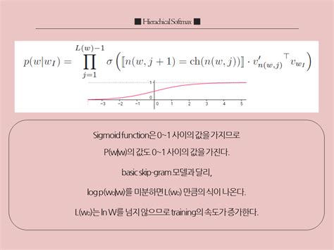 논문 Distributed Representations Of Words And Phrases And Their