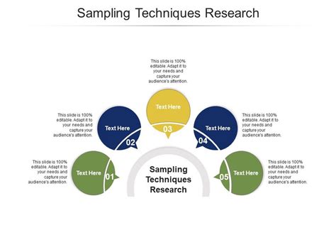 Sampling Techniques Research Ppt Powerpoint Presentation Layouts Graphics Download Cpb