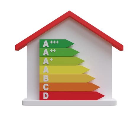 Casa Com Gráfico De Classificação De Eficiência Energética Isolado Em