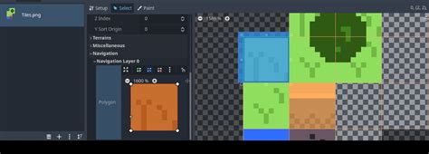 Godot 4 Tileset Editor Shows Different Area From Atlas Rgodot
