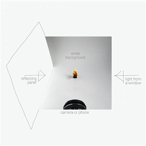 How To Photograph Small Objects Ownetic Magazine