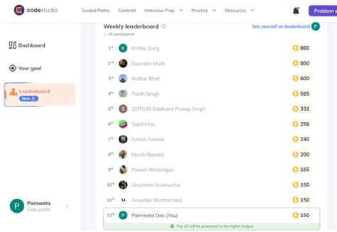 Parineeta Das On Linkedin Coding Girlwhocodes Codingninjas