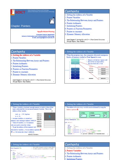 Pointers In C Programming Soict Data Structures And Algorithms