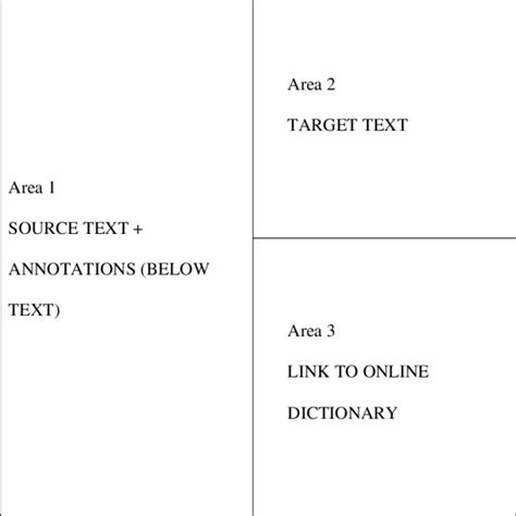 Computer Screen Layout Download Scientific Diagram Computer Screen Layout Download Scientific Diagram