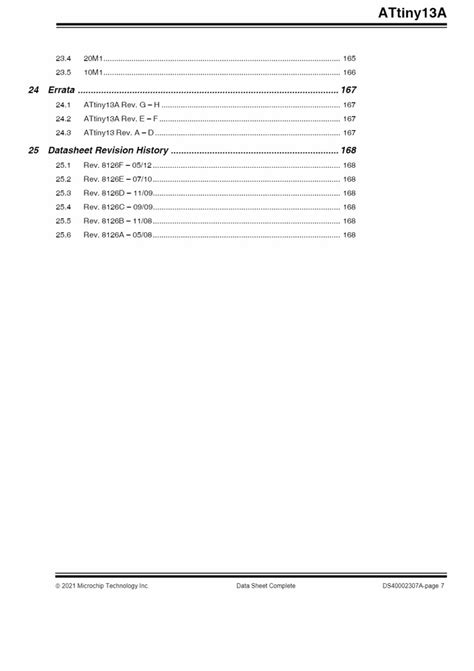 ATTINY A SSU At Piece AT C Microcontroller In New Delhi ID