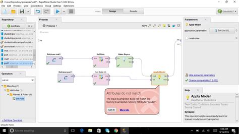 Naive Bayes Apply Model — Altair Community