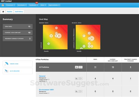 Promapp Pricing Reviews And Features In 2022