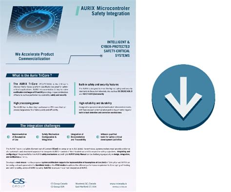 Introduction To Misra C 2023 Cs Canada